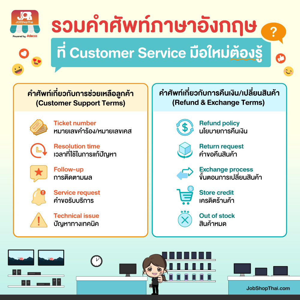 JobShopThai - รวมคำศัพท์ภาษาอังกฤษเกี่ยวกับตำแหน่งงานที่ควรรู้