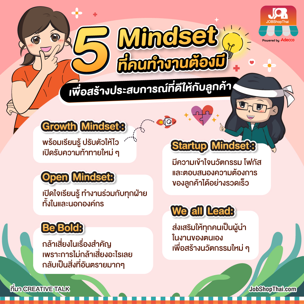 JobShopThai - 5 Mindset ที่คนทำงานต้องมี เพื่อสร้างประสบการณ์ที่ดีให้ ...
